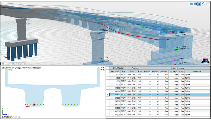 Bridge Design & Construction Software | ALLPLAN